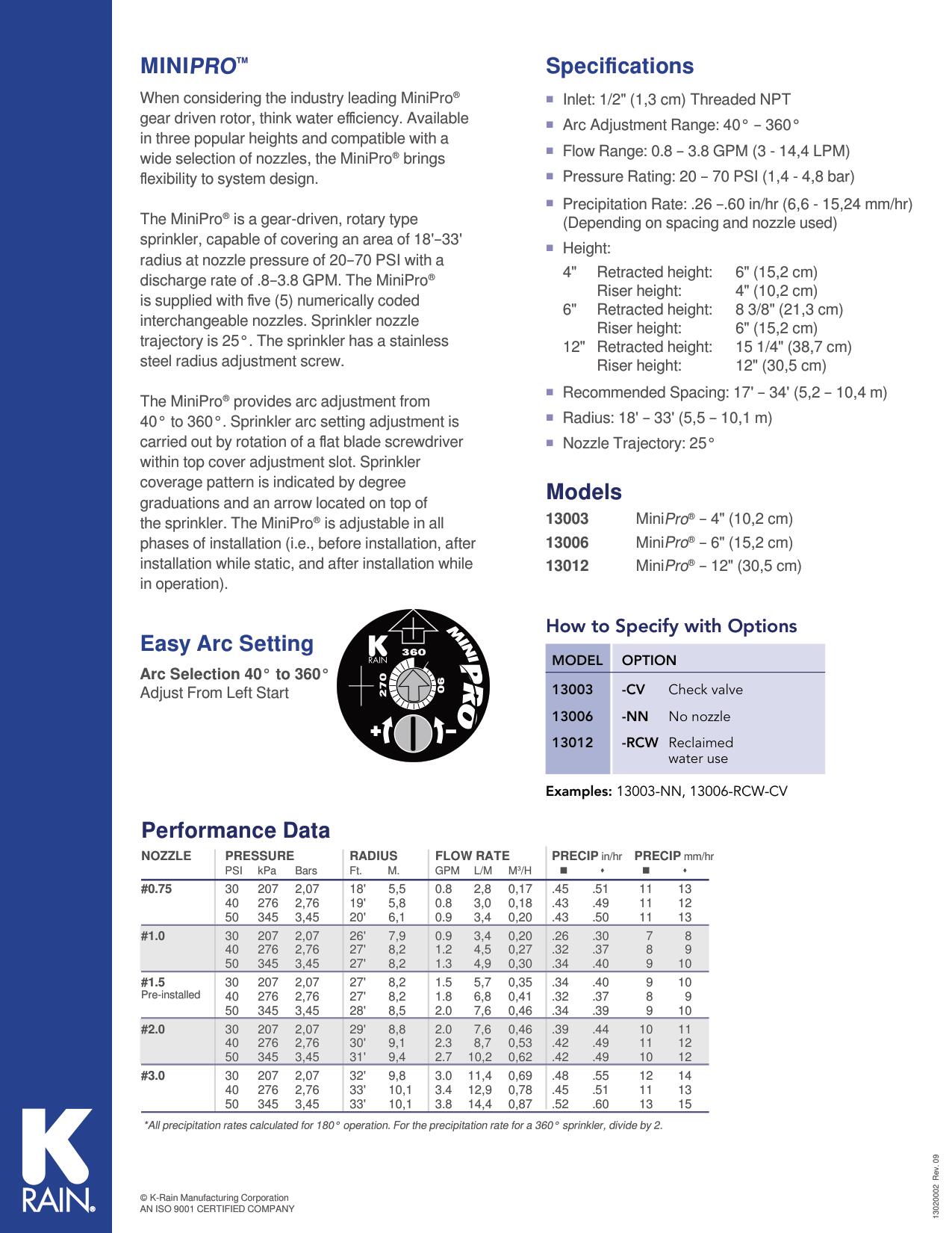 K Rain Nozzle Charts | SprinklerDude®