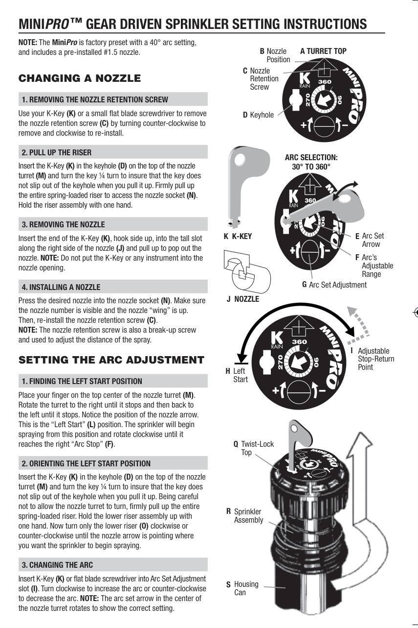 K Rain Nozzle Charts | SprinklerDude®