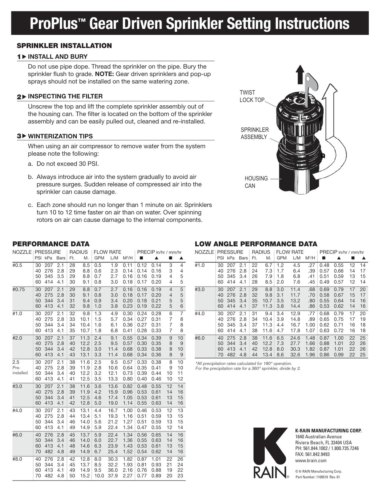 K Rain Nozzle Charts | SprinklerDude®