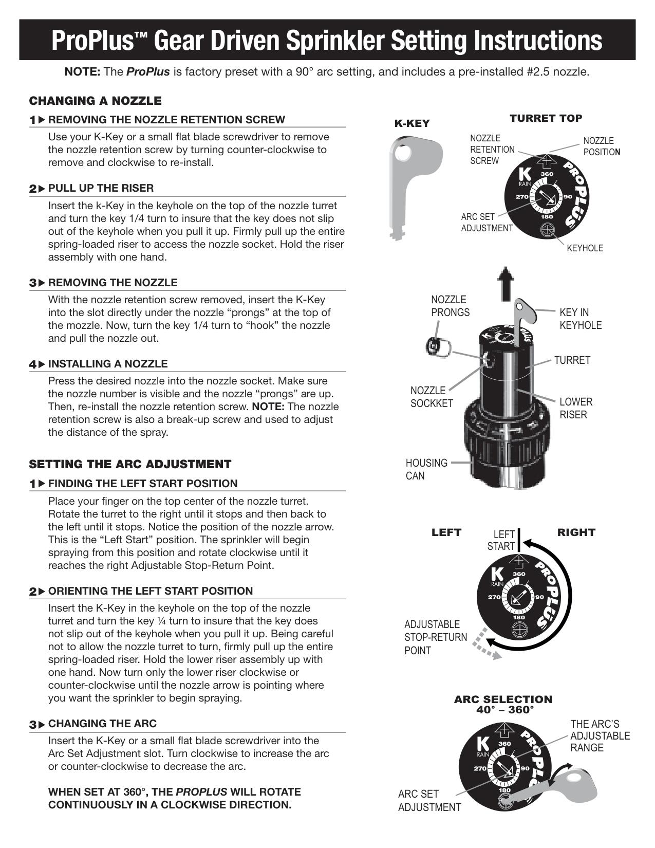 K Rain Nozzle Charts | SprinklerDude®