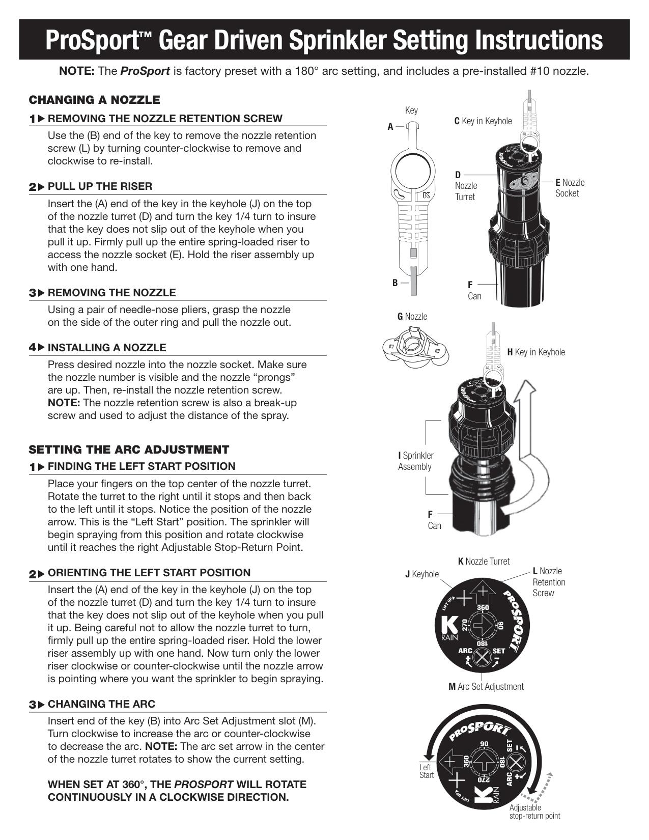 K Rain Nozzle Charts | SprinklerDude®