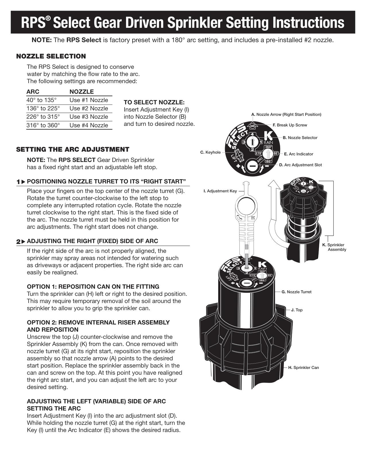 K Rain Nozzle Charts | SprinklerDude®